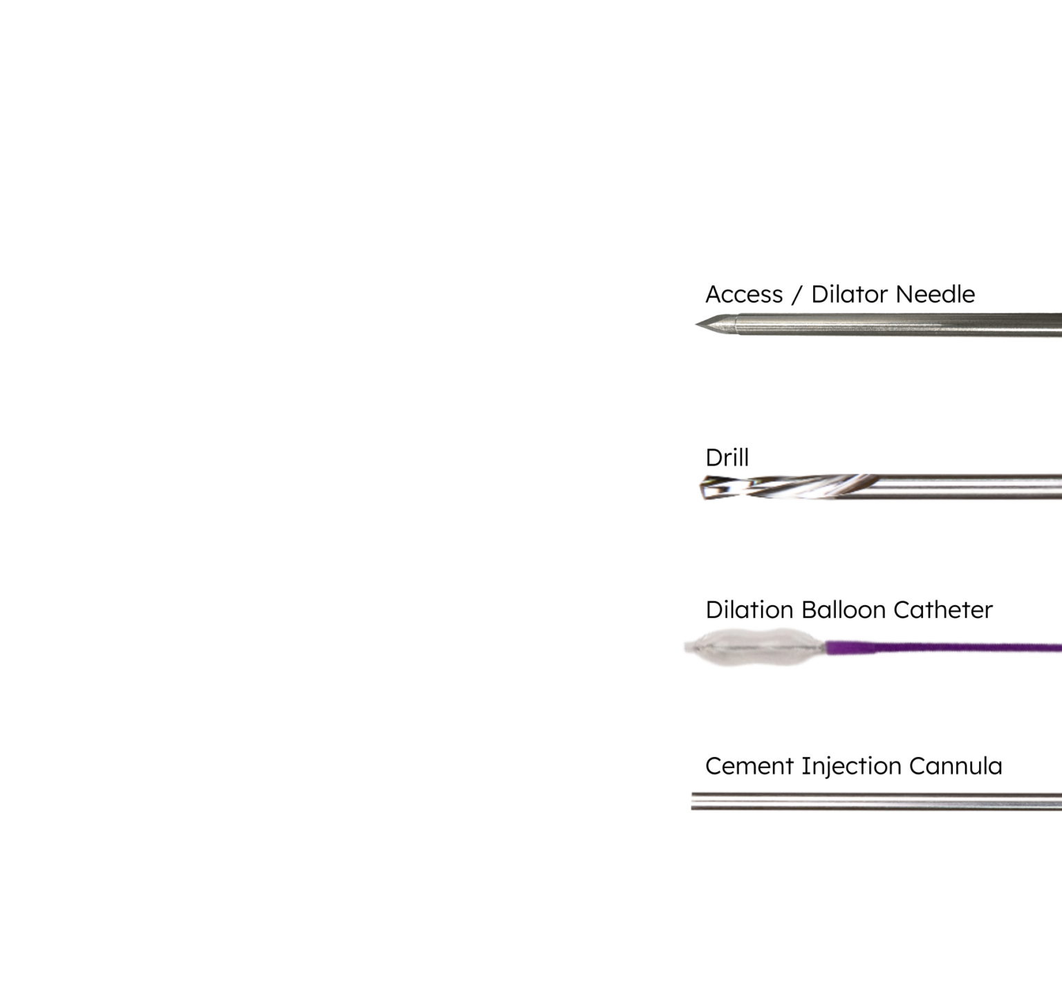 SAVE SPINER - Direct Access Kyphoplasty Kit - Adria Medical