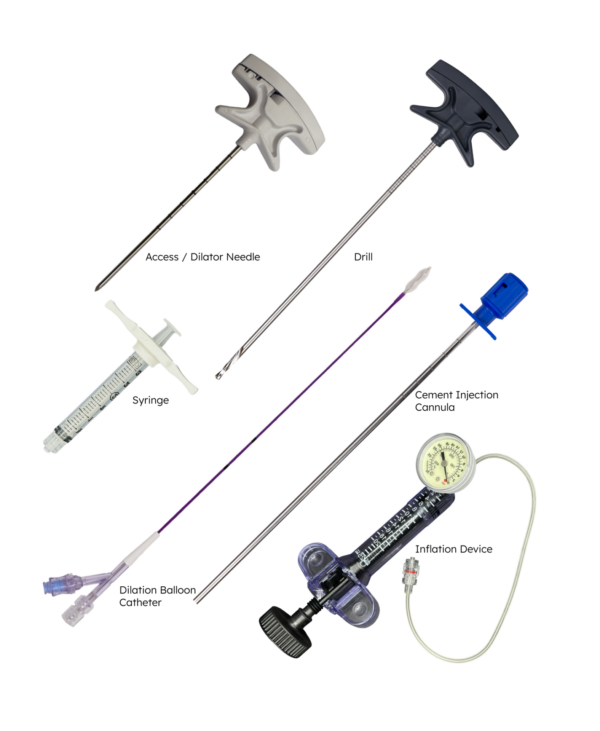 SAVE SPINER - Direct Access Kyphoplasty Kit - Adria Medical