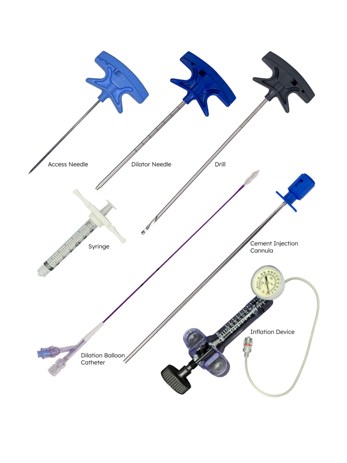 SAVE SPINER - Traditional Access Kyphoplasty Kit - Adria Medical